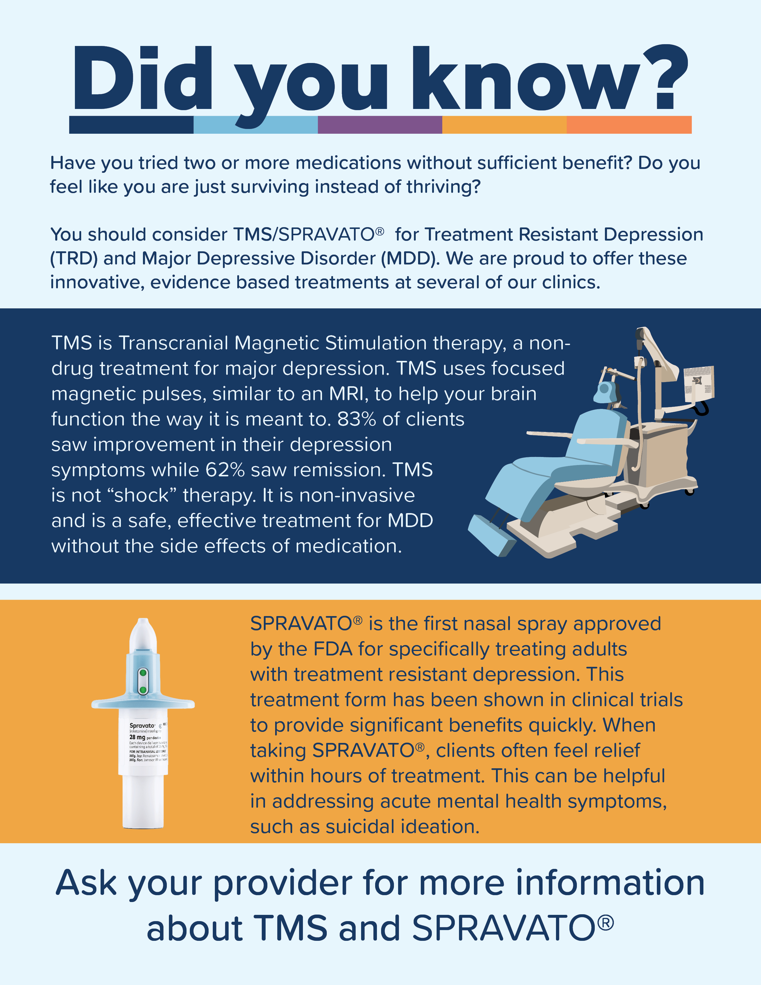 Taylor Wilson CRNP's secure telemedicine room | Powered by doxy.me
